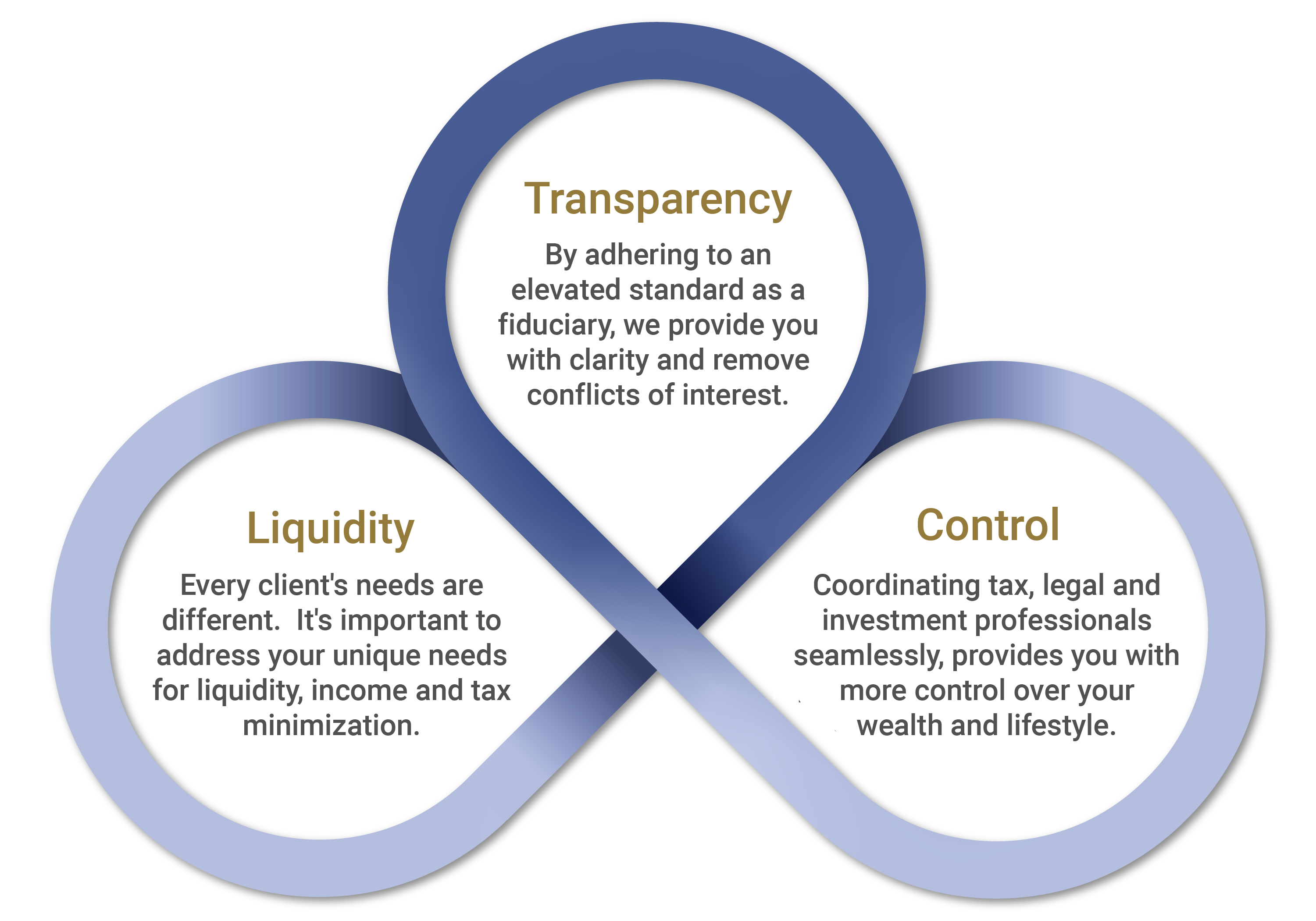 Home | Optimal Capital